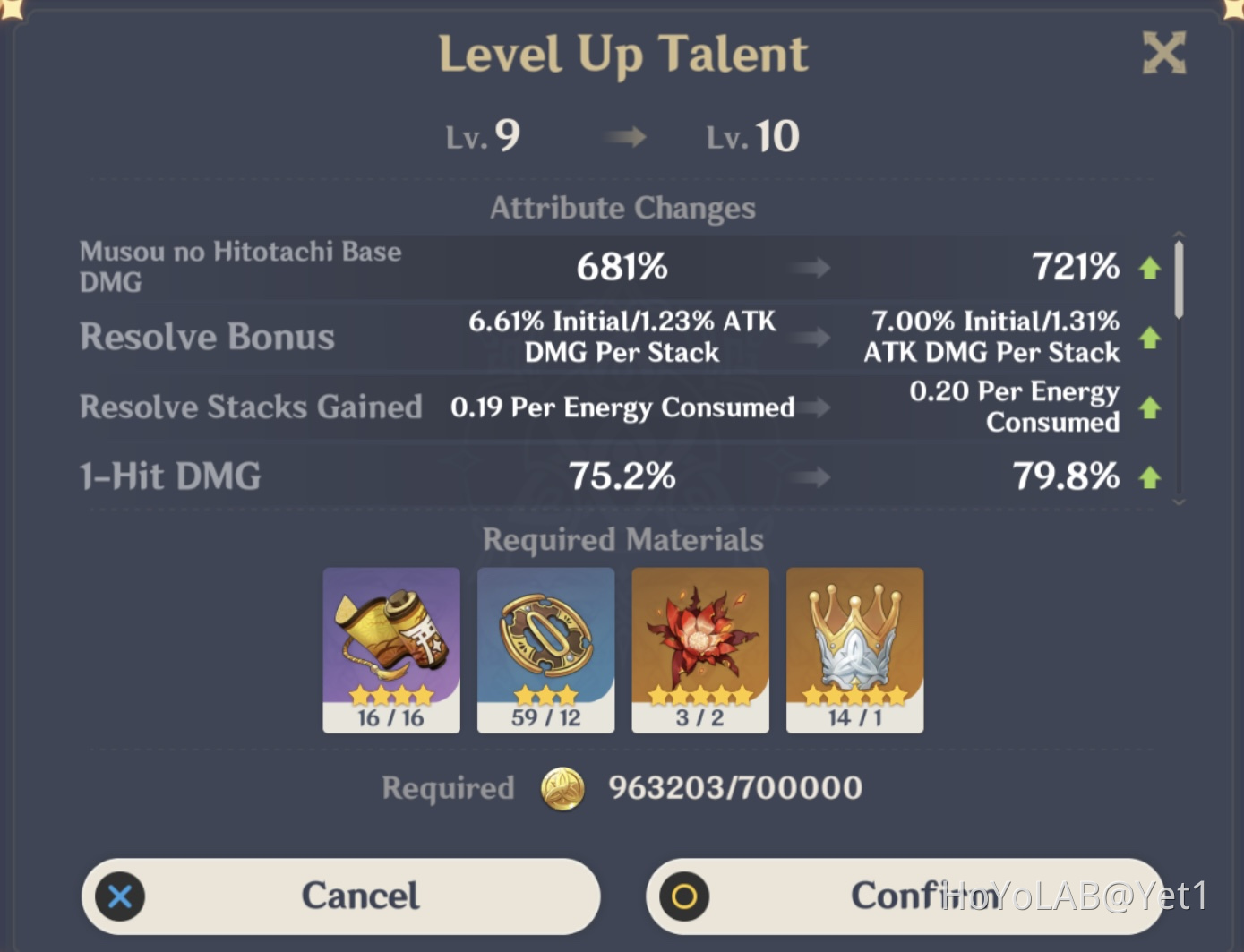 Crowned Musou Shinsetsu Genshin Impact | HoYoLAB