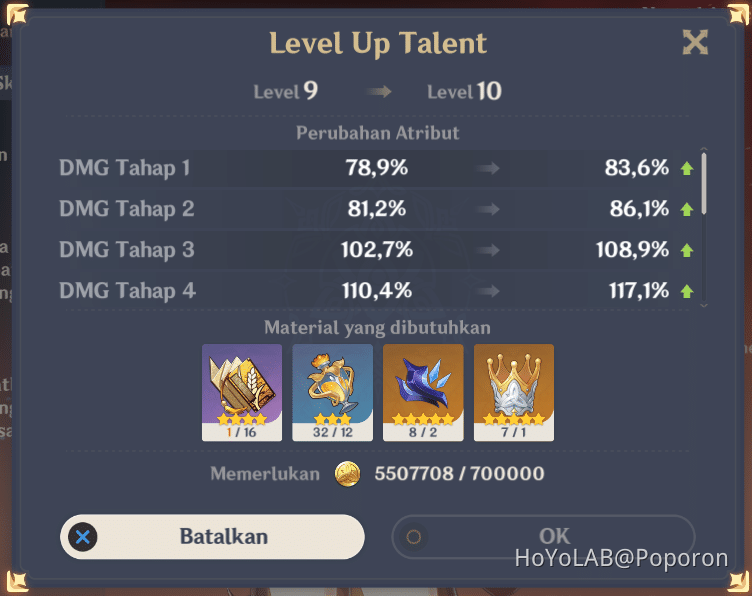 [Panduan] Hu Tao material ascend dan talent Genshin Impact | HoYoLAB