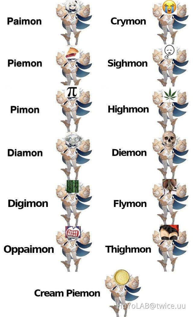 Paimon versions 👽👽👽 Genshin Impact | HoYoLAB