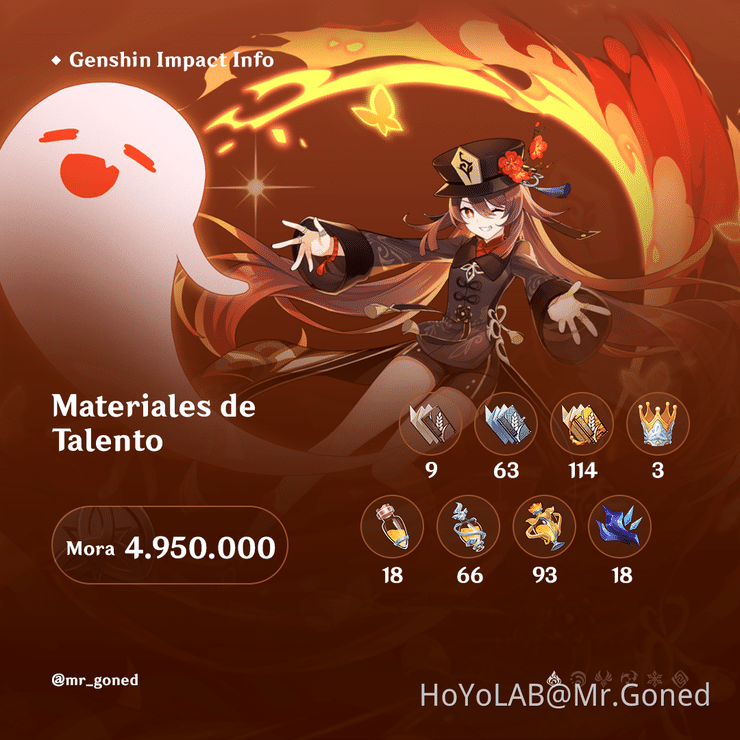 [Guía versión 2.2] MATERIALES DE ASCENSIÓN || HU TAO | Genshin Impact ...