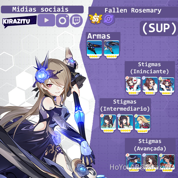 Guia geral para Fallen Rosemary [PT-BR] Honkai Impact 3rd | HoYoLAB