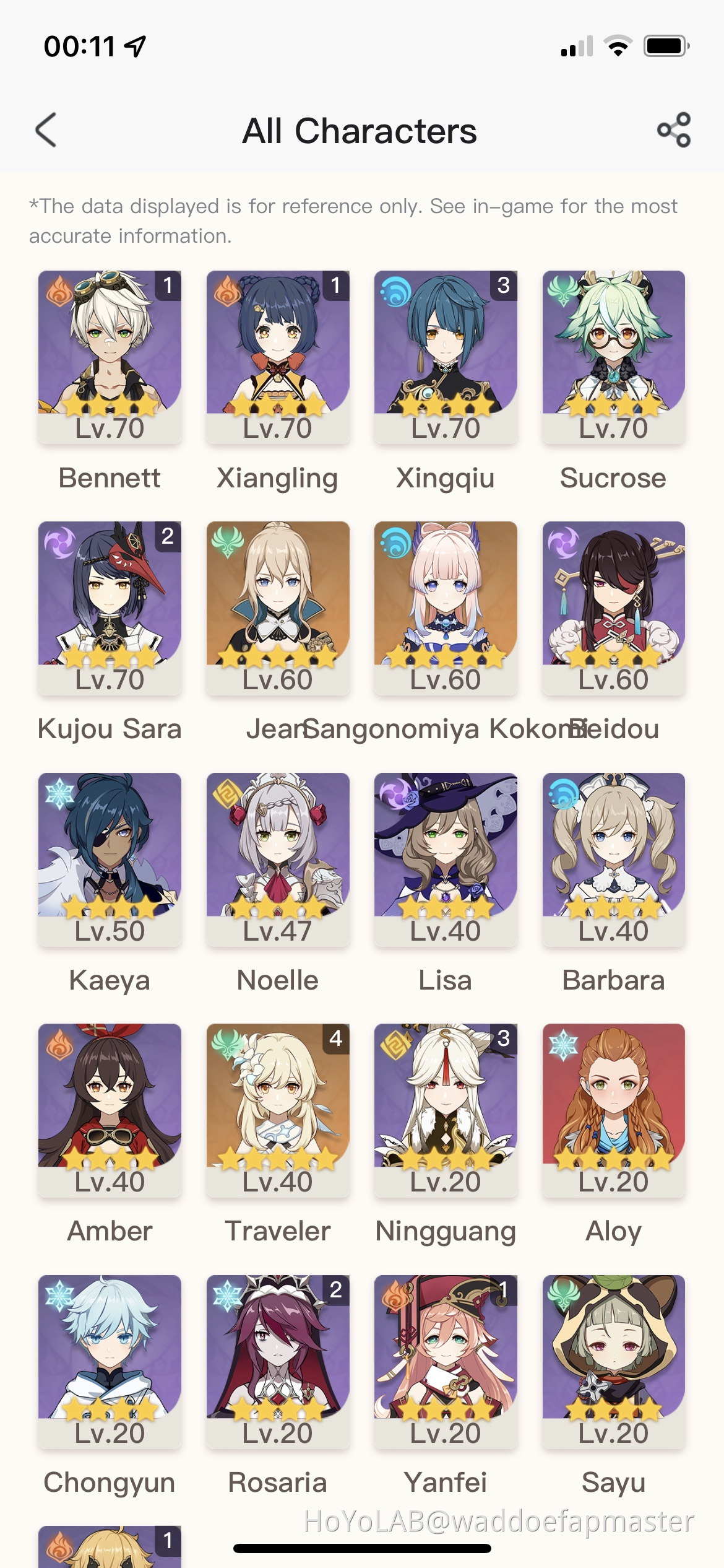 Team comp ideas for Thoma? Genshin Impact | HoYoLAB