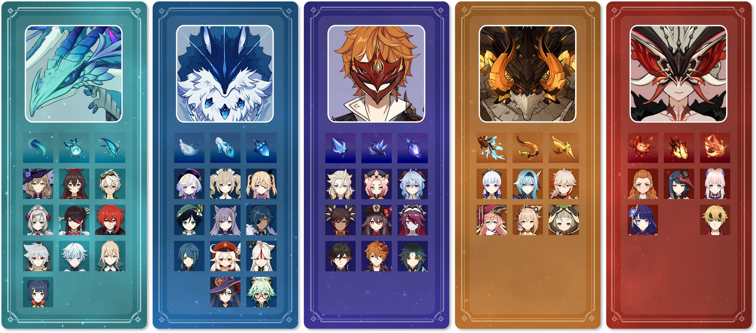 [Visual Guide] Weekly Boss Drops / Talent Material Items for Ver 2.2 ...