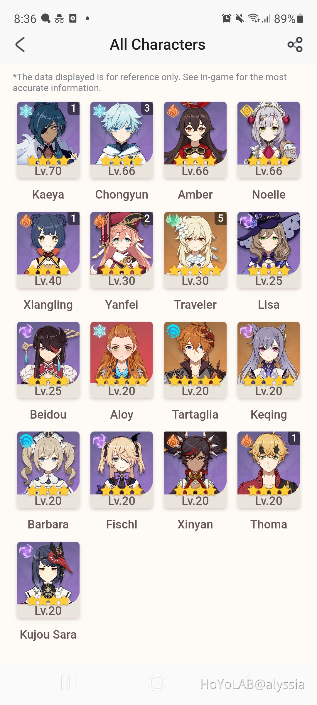 Childe Team Comp. Genshin Impact | HoYoLAB