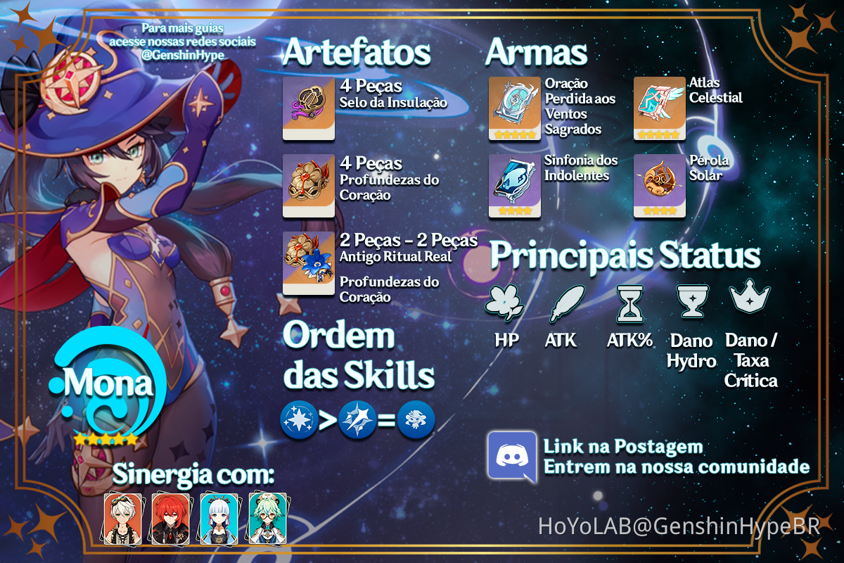 Guia - Mona Genshin Impact | HoYoLAB