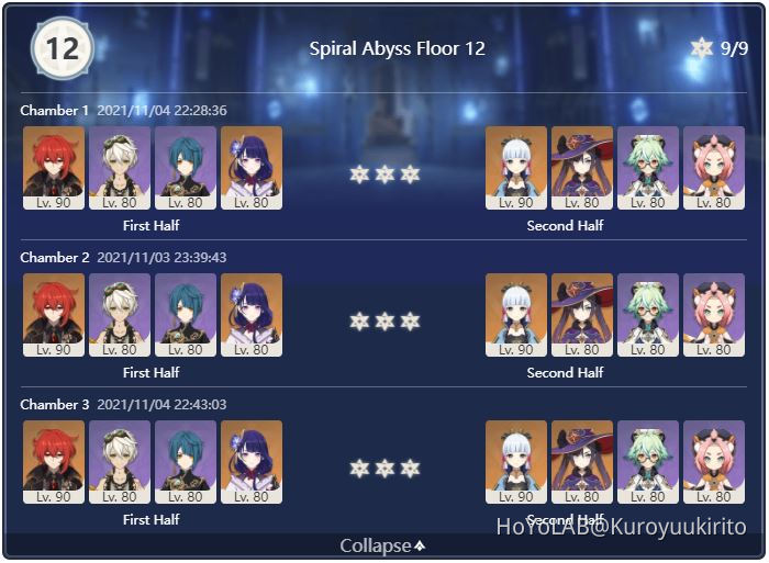 36 stars Spiral Abyss Team Comp Genshin Impact | HoYoLAB