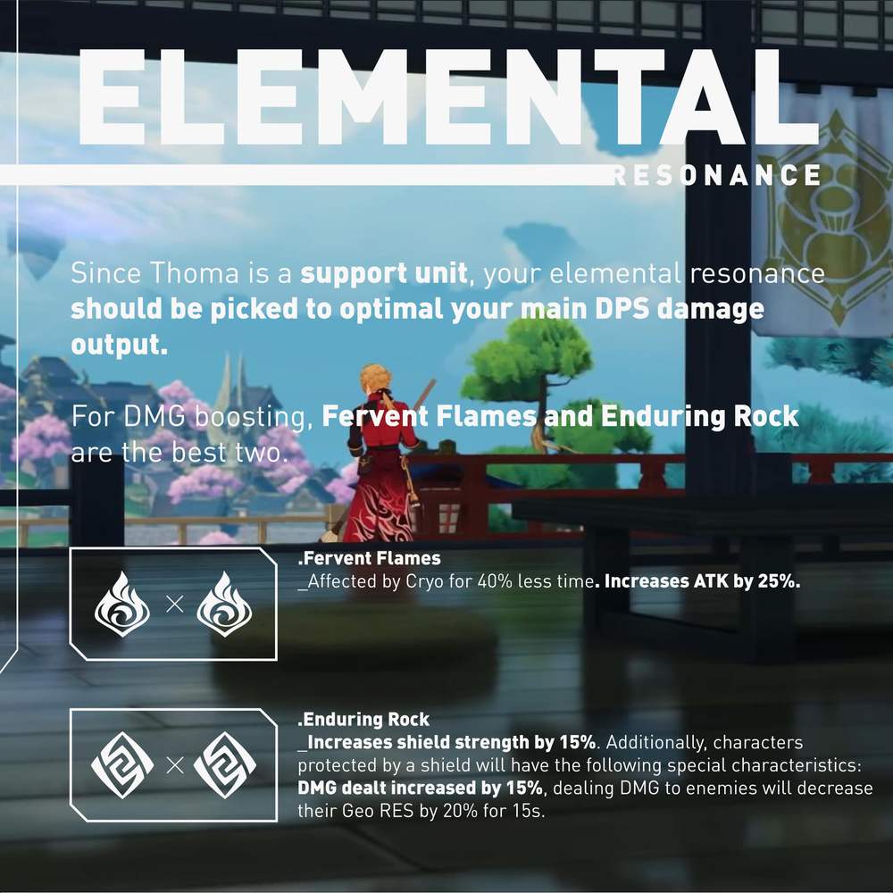 Guide | Building a team for Thoma Genshin Impact | HoYoLAB