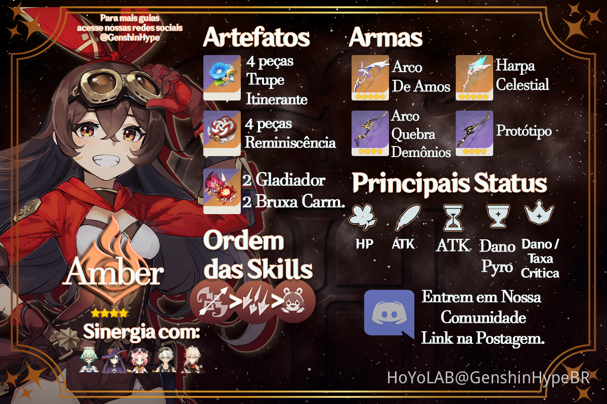 Guia - Amber (DPS) Genshin Impact | HoYoLAB