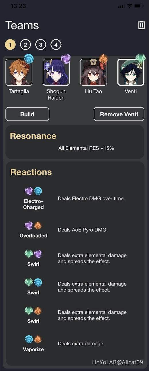 Team composition Genshin Impact | HoYoLAB