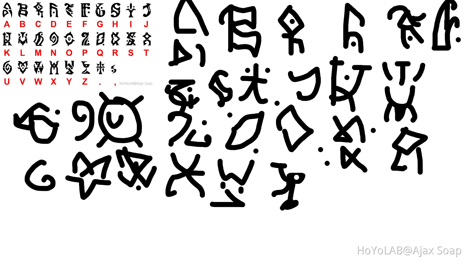 Writing The Alphabet in Abyss Language Genshin Impact | HoYoLAB