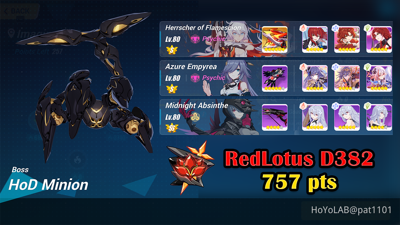 RedLotus HoD abyss no Fuxi elf gameplay 757 pts D382 Honkai Impact 3rd | HoYoLAB