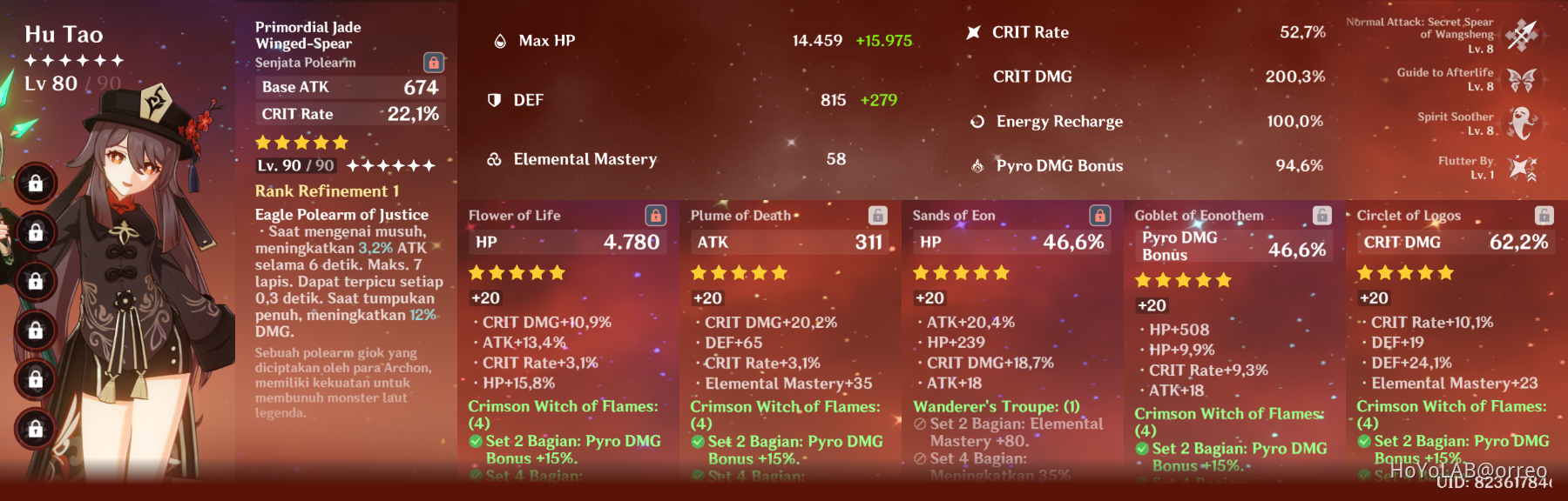 Hutao Stats Genshin Impact | HoYoLAB