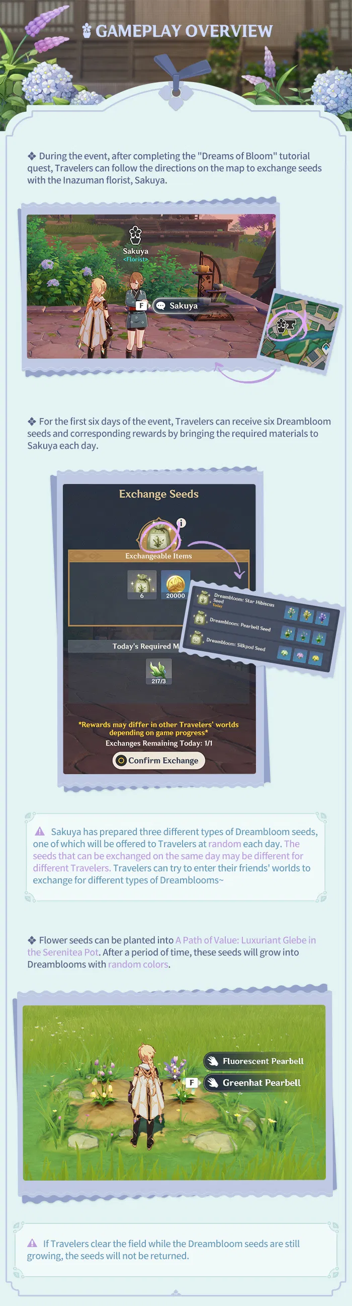 "Dreams of Bloom" Gameplay Details Genshin Impact | HoYoLAB