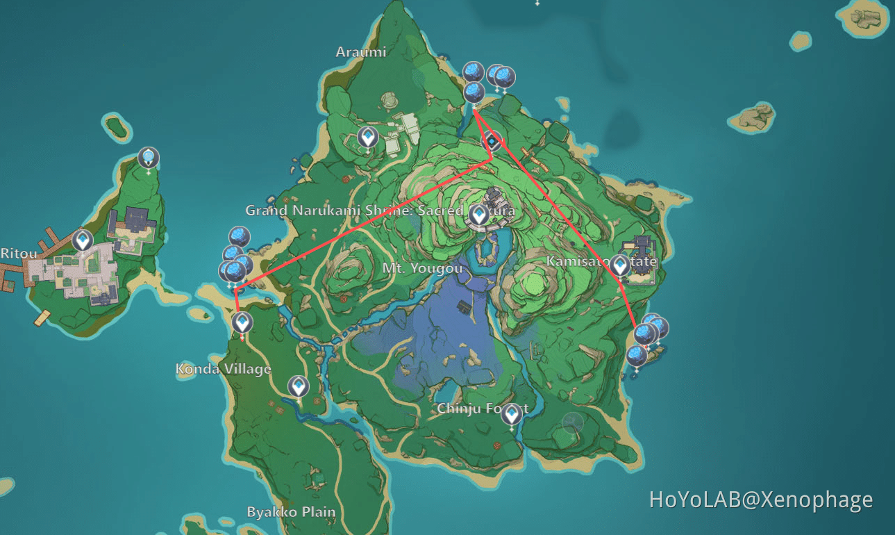 The most efficient farming routes for Inazuma Character Ascension ...