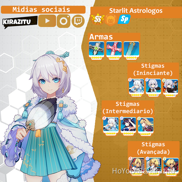 Guia SA Honkai Impact 3rd | HoYoLAB