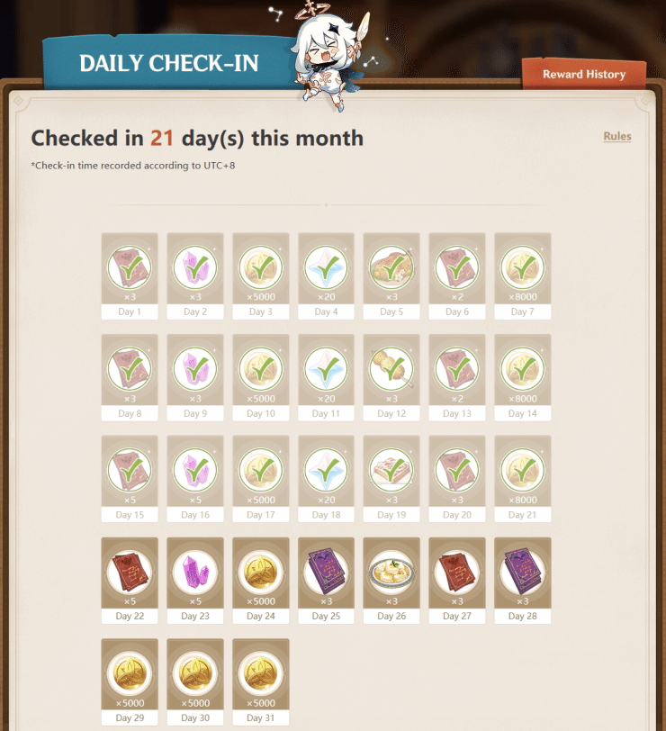 [Guide] Free Primogems Calculation For V2.3 Genshin Impact | HoYoLAB