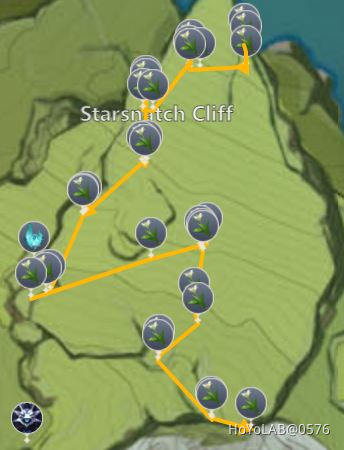 Albedo rerun Genshin Impact | HoYoLAB