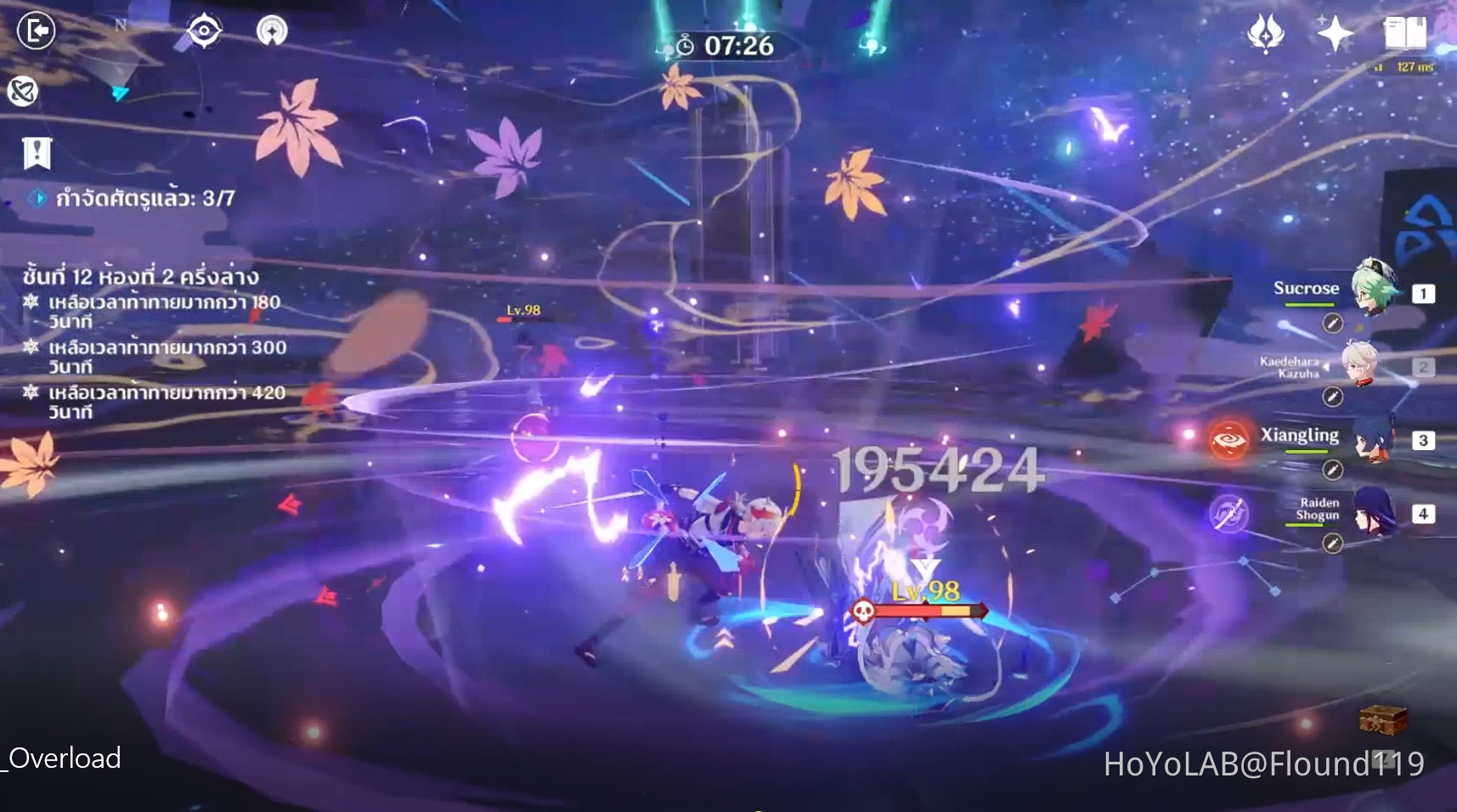 Kazuha Fall Damage King Genshin Impact | HoYoLAB