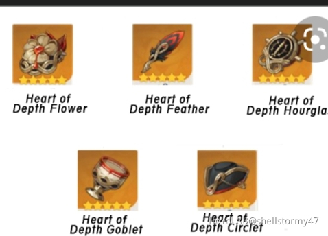 Childe guide and how to use. (Includes all areas of Childe) Genshin ...