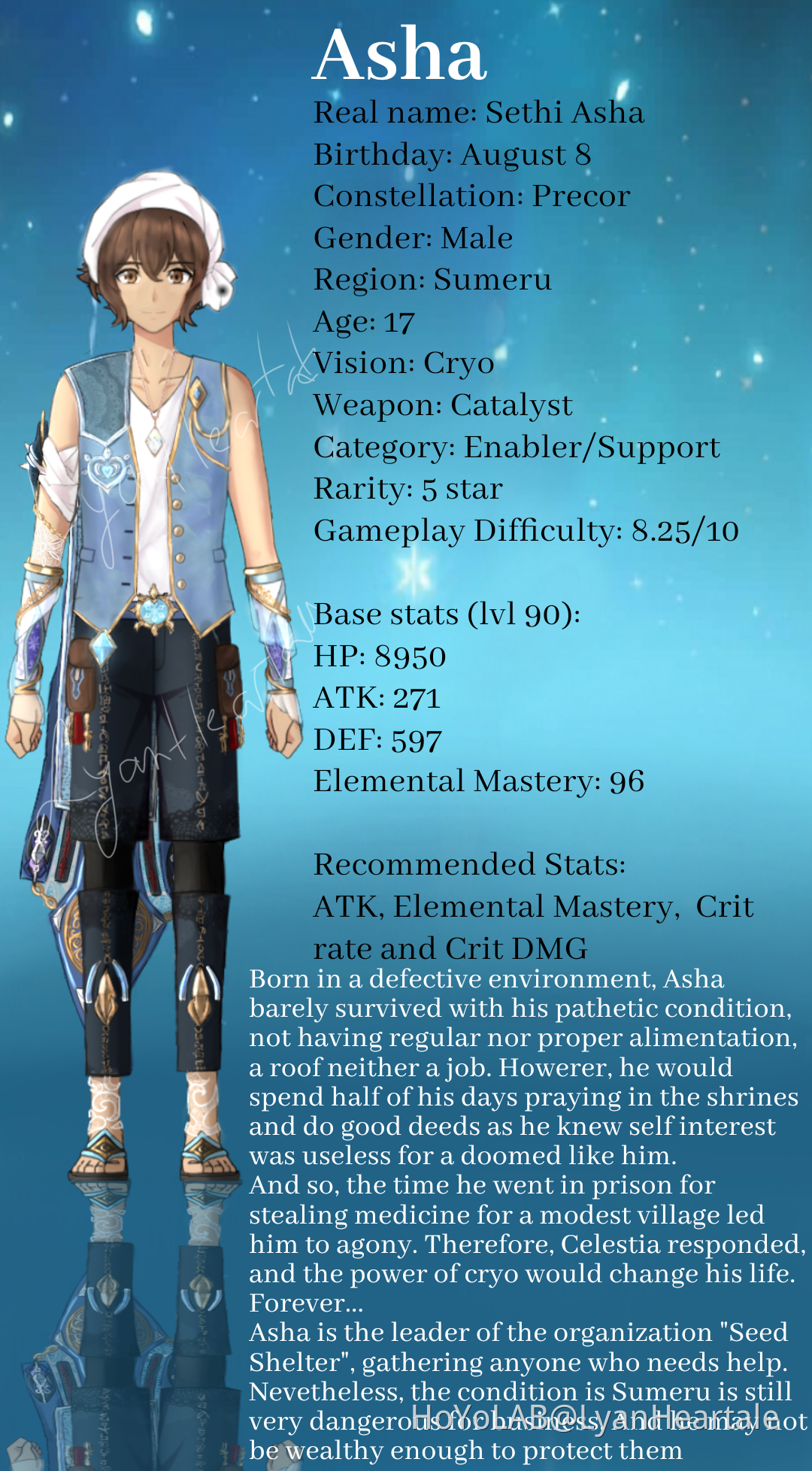 (FINISHED) My Sumeru fanmade character Genshin Impact | HoYoLAB