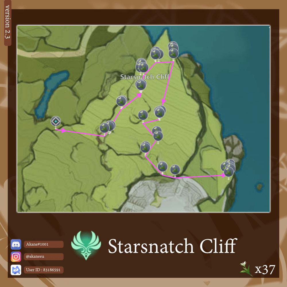 [Version 2.3] Albedo & Eula Preparation - Infographics Genshin Impact ...