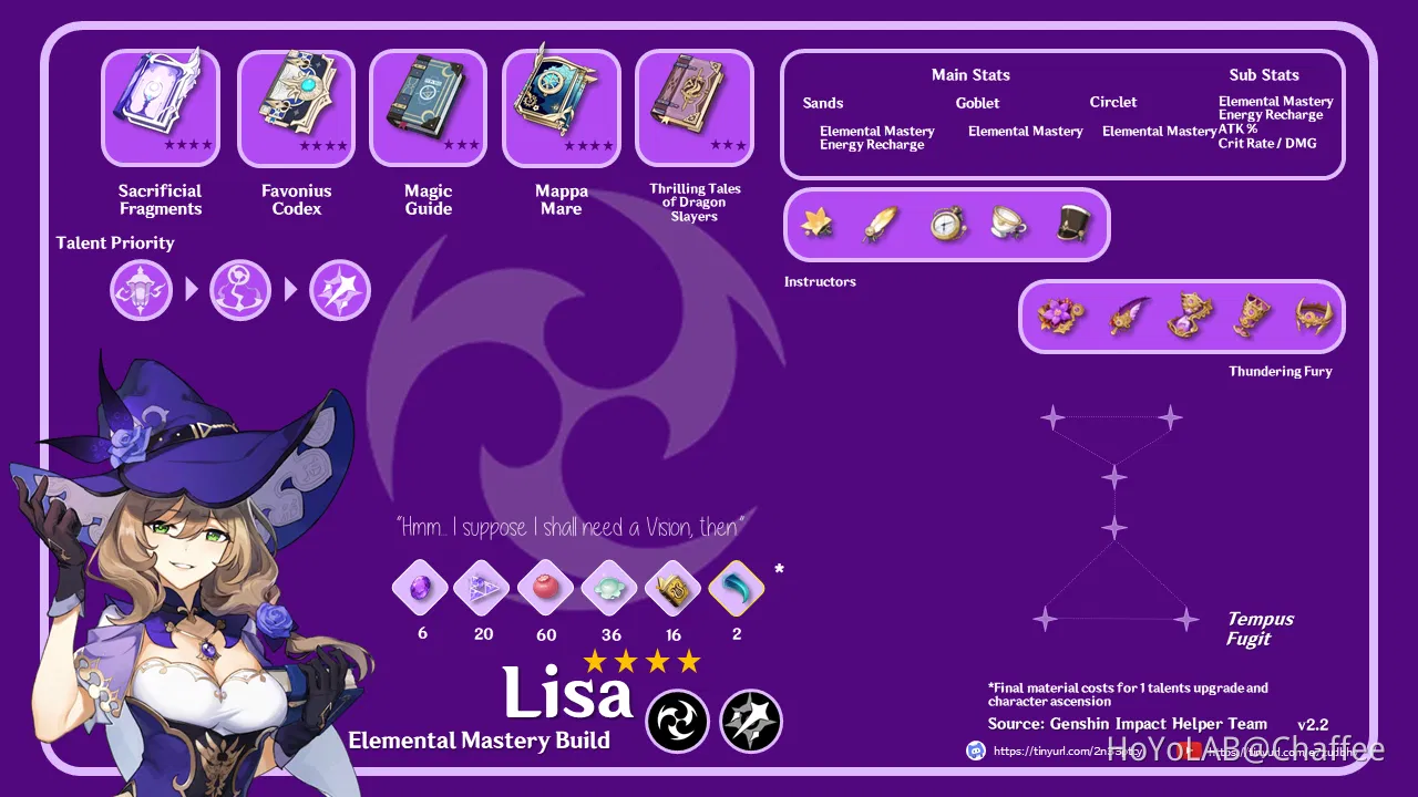 Sacrificial Fragments | Genshin Impact Weapon Guide Genshin Impact ...