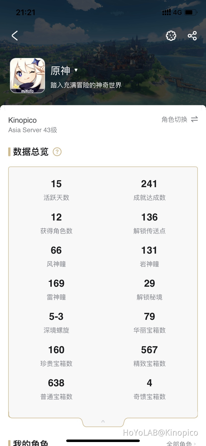 一个萌新从零开始的15天锄大地 Genshin Impact | HoYoLAB