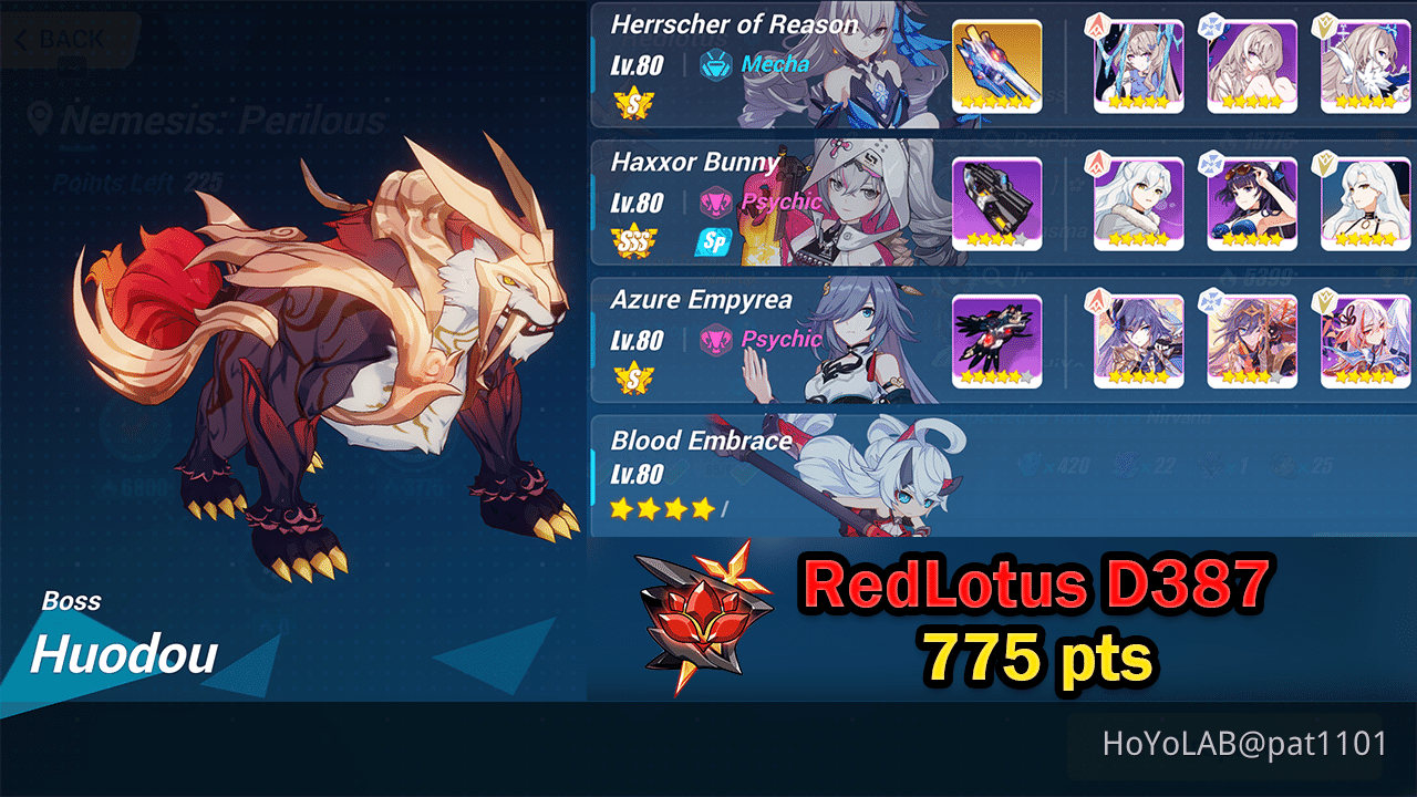 RedLotus Huodou Type Counter Abyss gameplay 775 pts D387 | Honkai ...