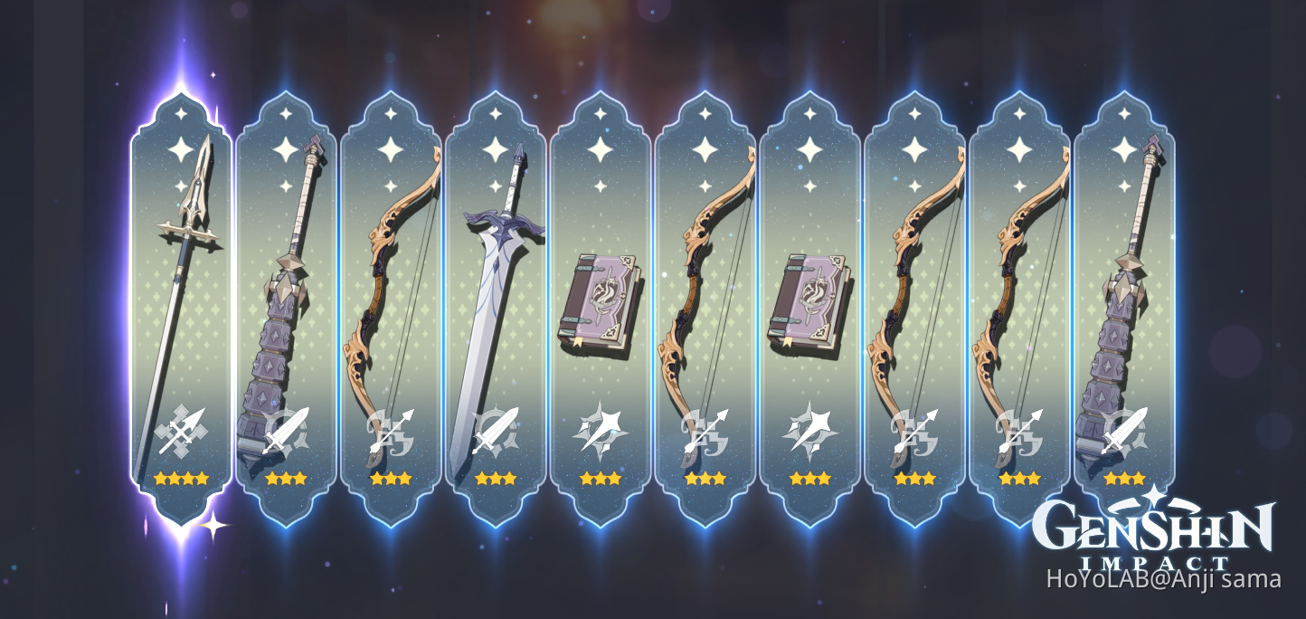 Eula banner Genshin Impact | HoYoLAB