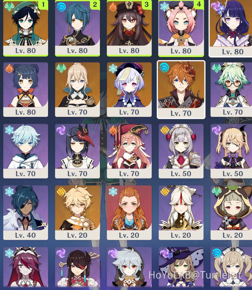 What are 2 good teams for my characters? Genshin Impact | HoYoLAB