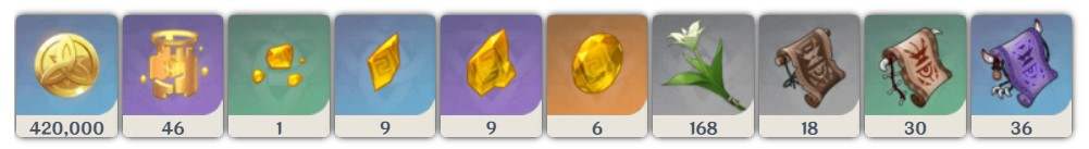 How to Build: Albedo (Strategie zu Version 2.3) Genshin Impact | HoYoLAB