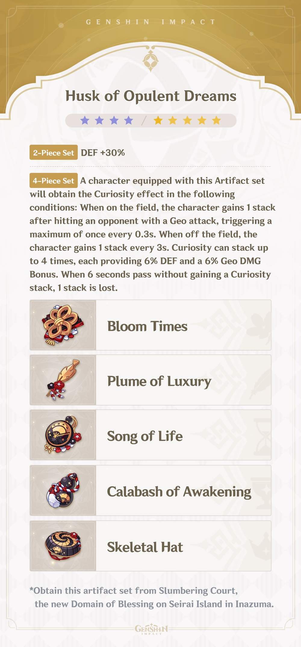 How to Build: Albedo (Strategie zu Version 2.3) Genshin Impact | HoYoLAB