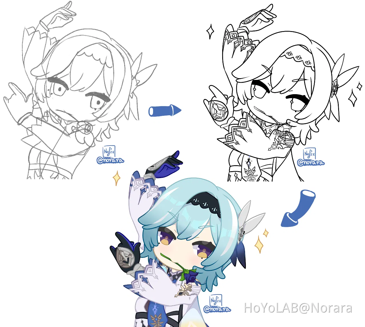 Dancing Eula emoji Genshin Impact | HoYoLAB