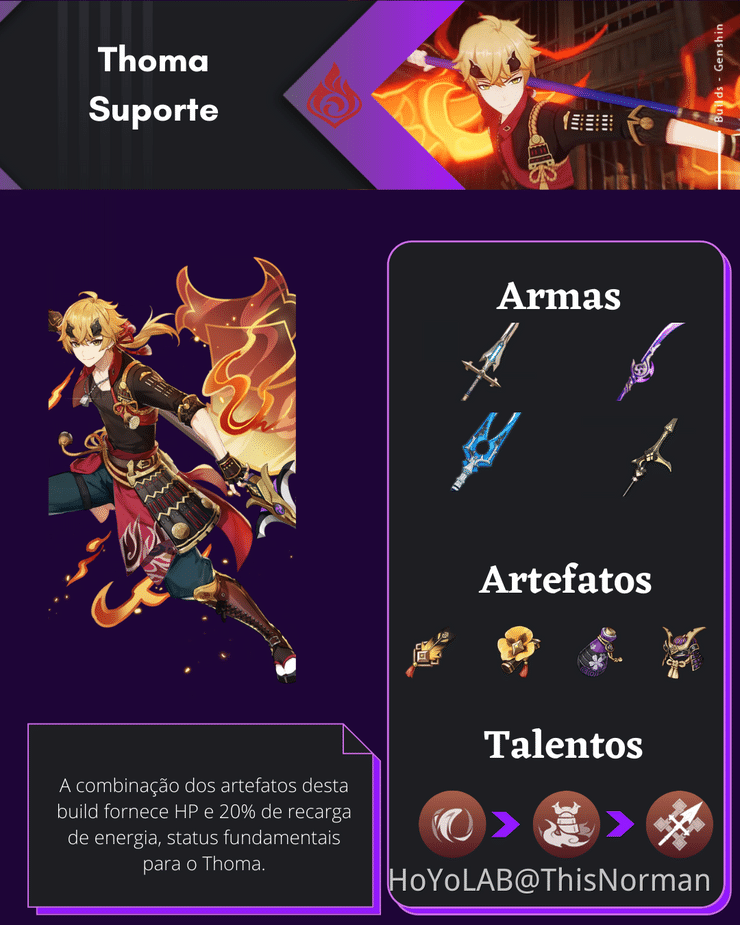 Guia de Build para o Thoma | Genshin Impact | HoYoLAB