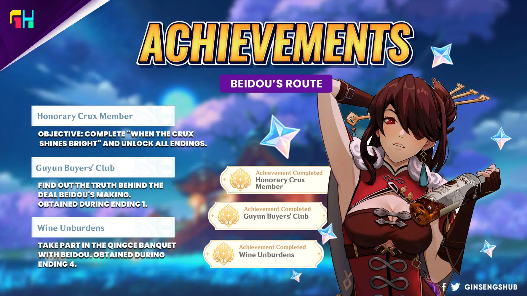 Beidou Hangout Event All Endings Guide Genshin Impact | HoYoLAB