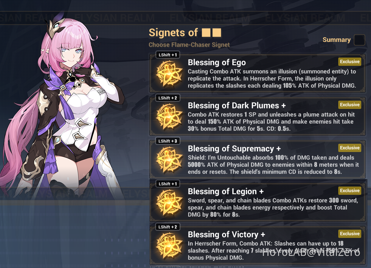 Por último, escojan sus signets para HOS :D Honkai Impact 3rd | HoYoLAB