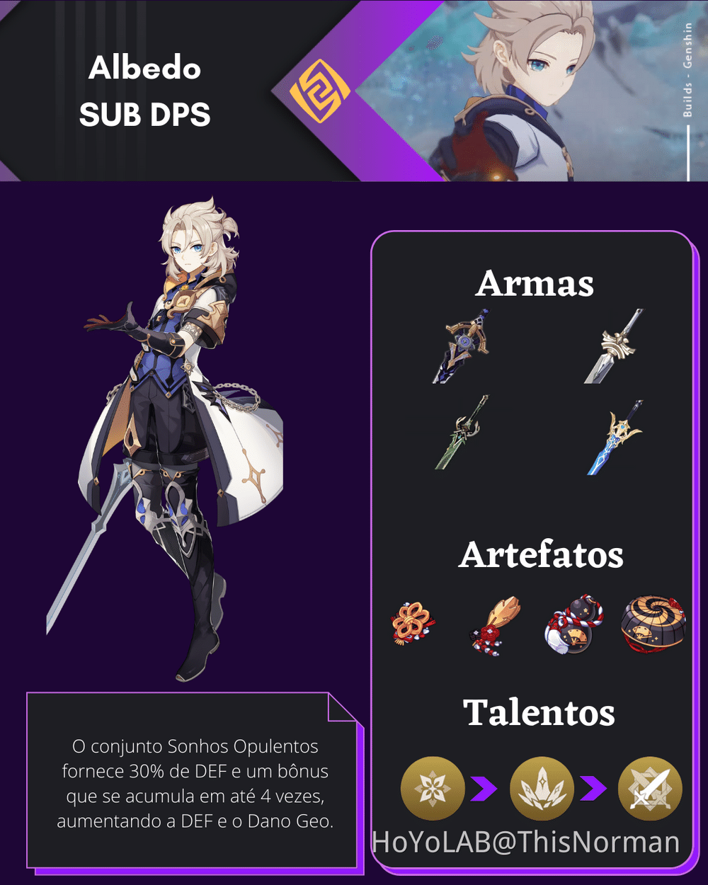 Guia de Build para o Albedo SUB DPS Genshin Impact | HoYoLAB