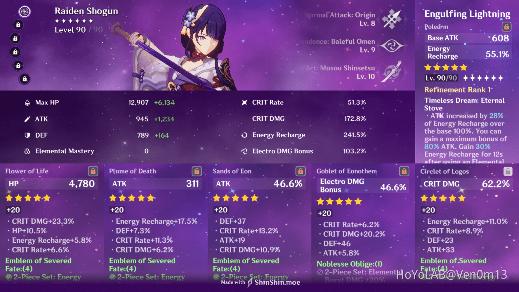 My Raiden Shogun Build Genshin Impact | HoYoLAB