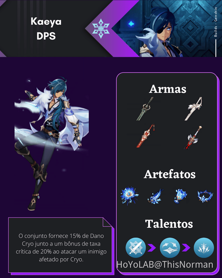Guia de Build para o Kaeya DPS (Cryo) | Genshin Impact | HoYoLAB