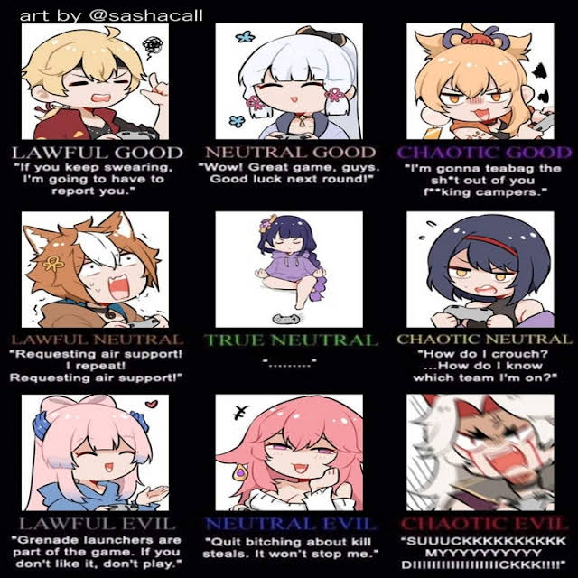 What's your Alignment? Genshin Impact | HoYoLAB