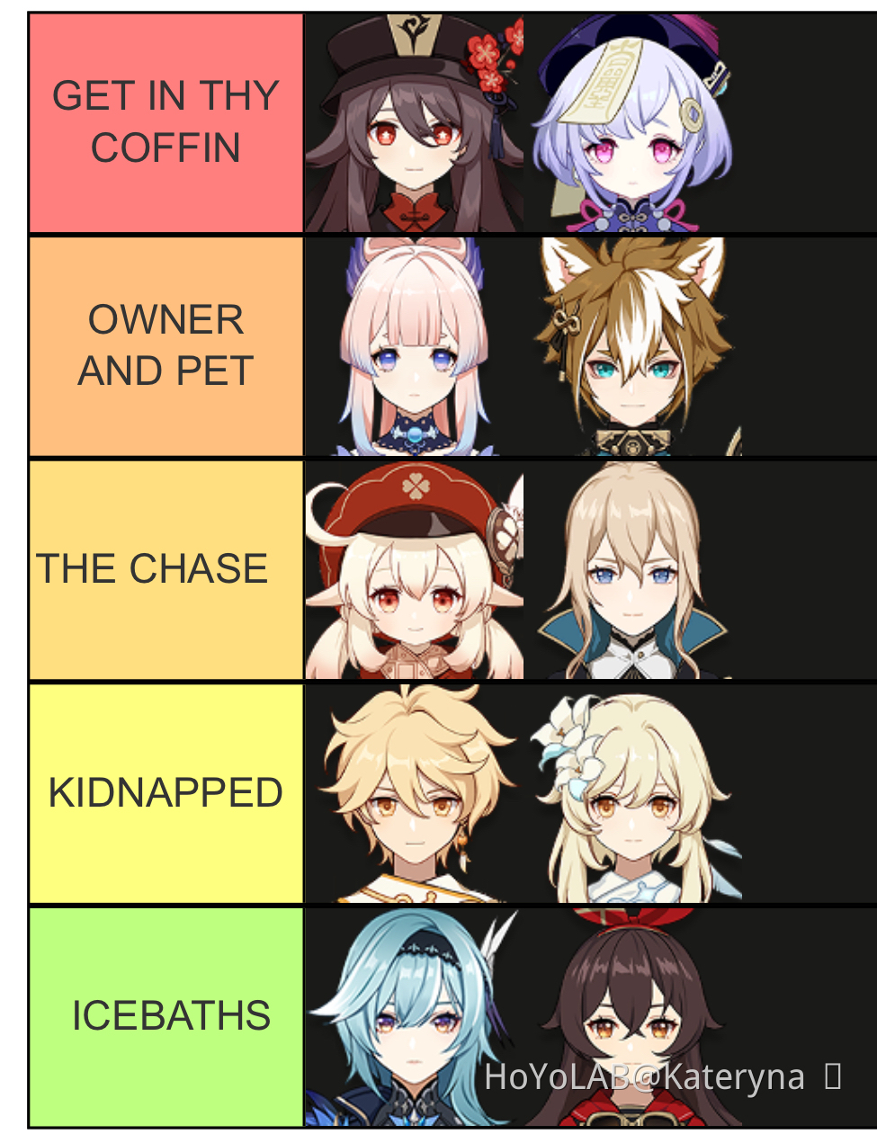 Inseparable duos (by story) Genshin Impact | HoYoLAB