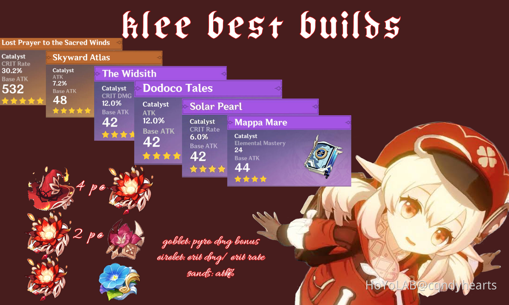 Klee best builds Genshin Impact | HoYoLAB