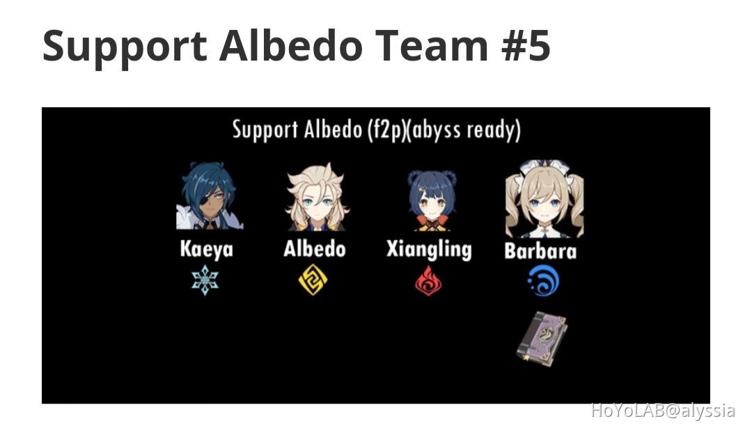 kaeya + albedo team comp Genshin Impact | HoYoLAB