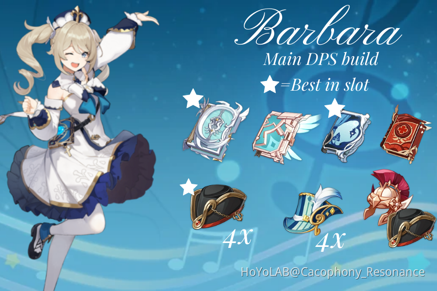 Barbara Support and main DPS build Genshin Impact | HoYoLAB