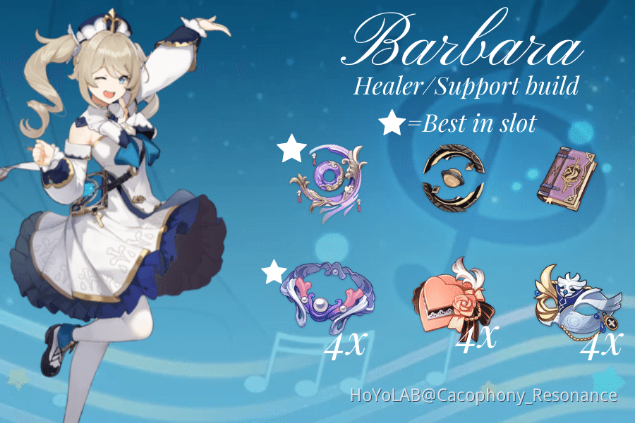 Barbara Support and main DPS build Genshin Impact | HoYoLAB