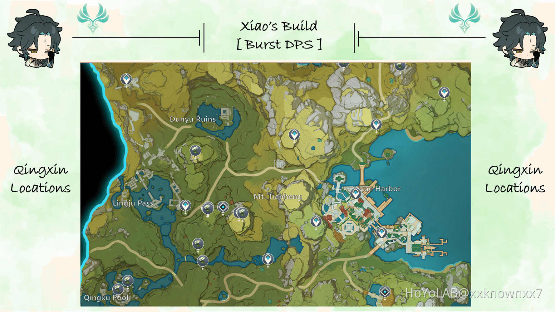 Panduan Lengkap untuk Xiao Burst DPS ! Genshin Impact | HoYoLAB