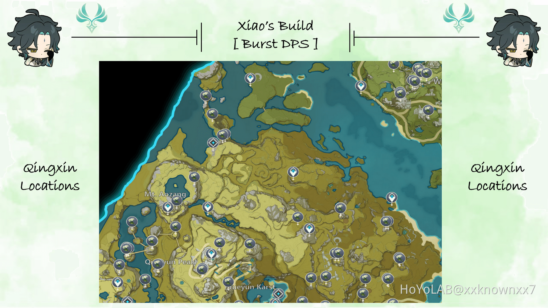 Panduan Lengkap untuk Xiao Burst DPS ! Genshin Impact | HoYoLAB