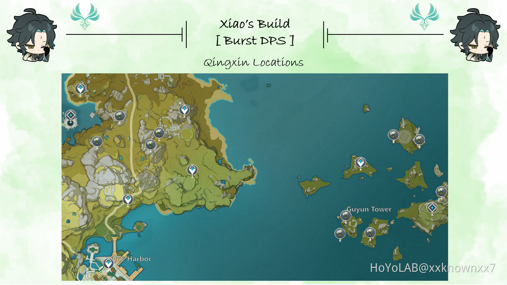 Panduan Lengkap untuk Xiao Burst DPS ! Genshin Impact | HoYoLAB