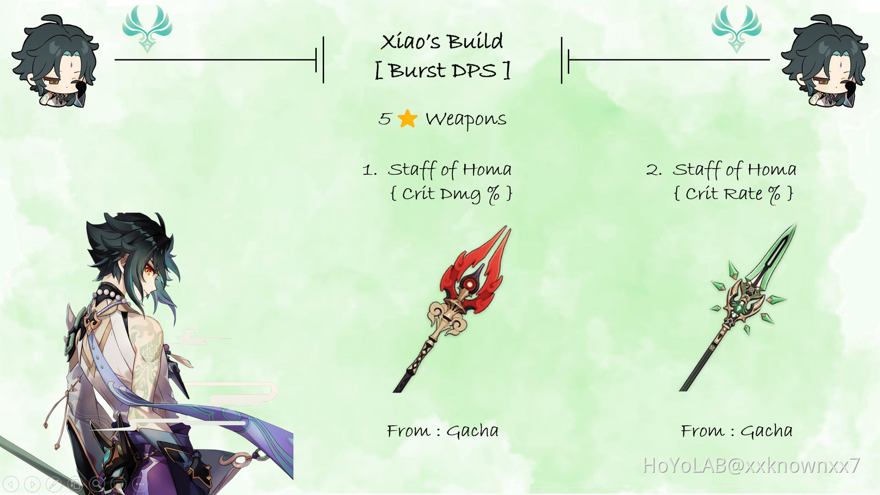 Panduan Lengkap untuk Xiao Burst DPS ! Genshin Impact | HoYoLAB