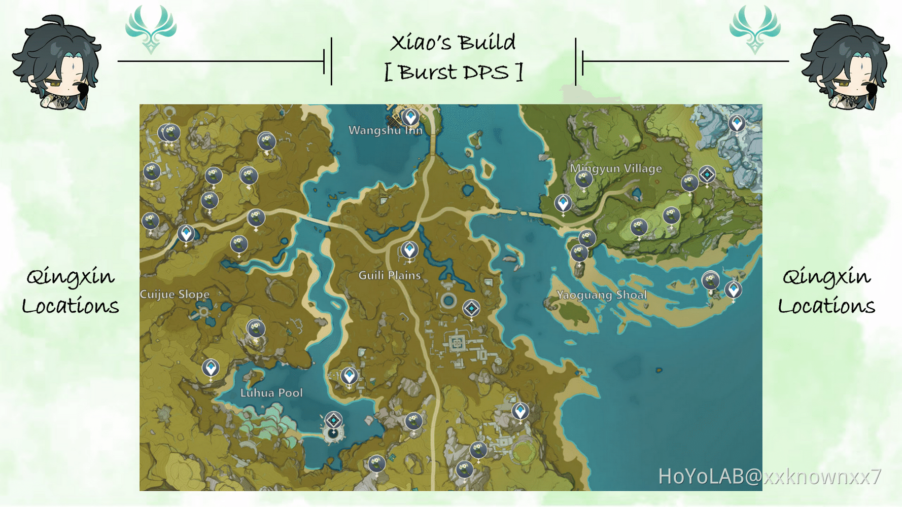 Panduan Lengkap untuk Xiao Burst DPS ! Genshin Impact | HoYoLAB
